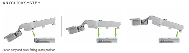 Discover the Precision of FGV Concealed Hinges: Where Design Meets ...